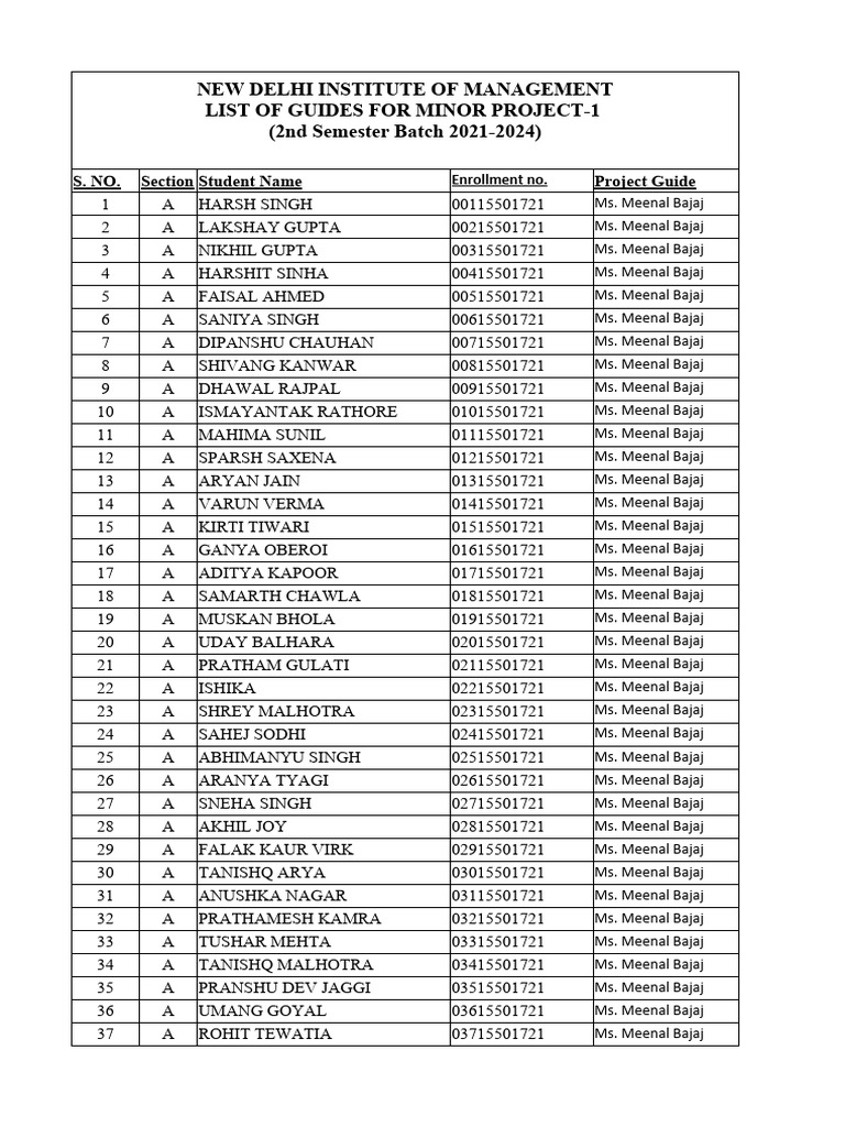 Minor Project 2ND Sem | PDF