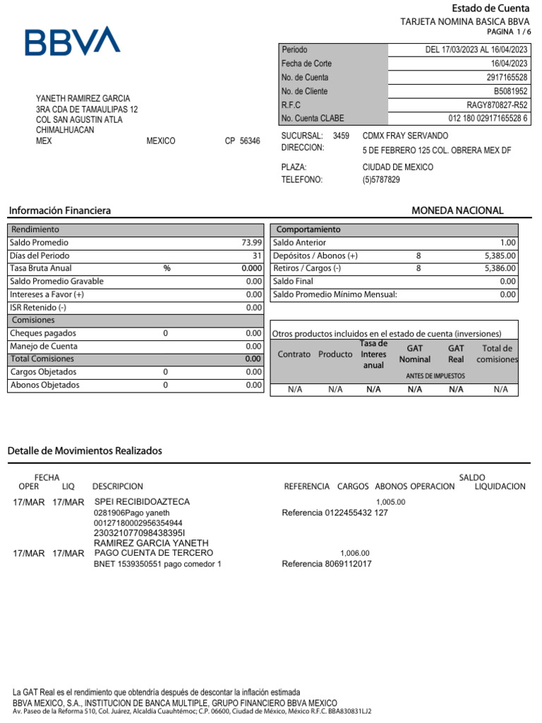 2023-04-20 | PDF | Bancos | Economias