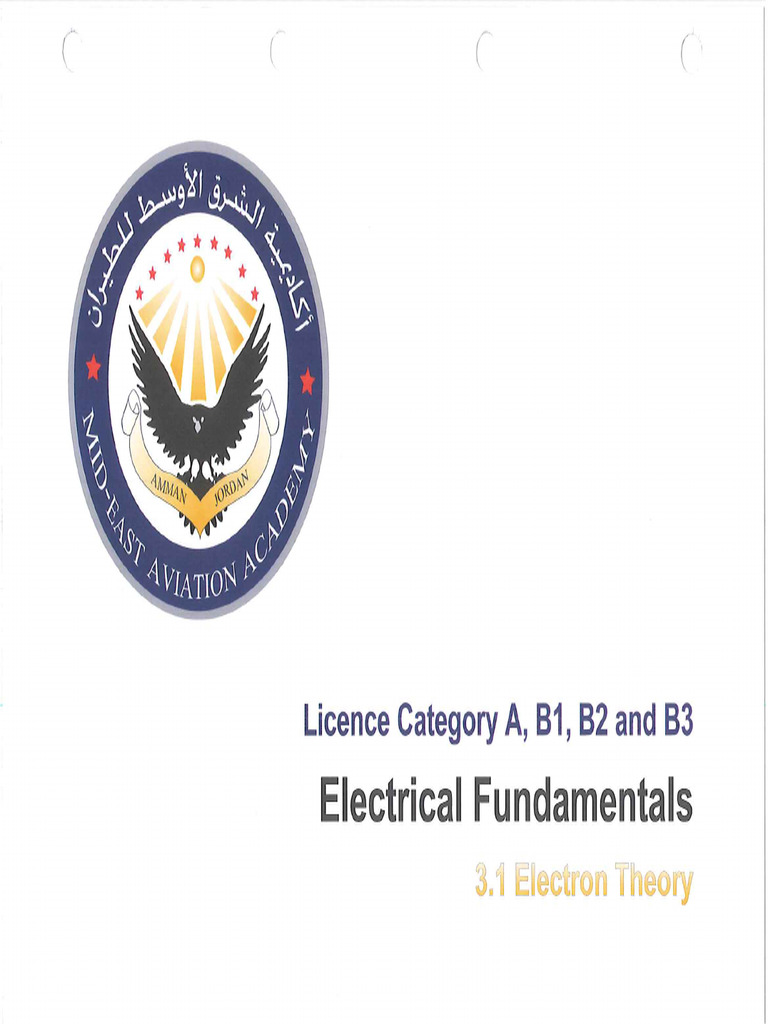Module 3 Chapter 1 | PDF | Electron Configuration | Atoms