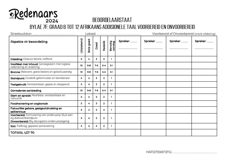 6 Atkv Redenaars 2024 Beoordelaarstaat Graad 8 Tot 12 Afrikaans ...