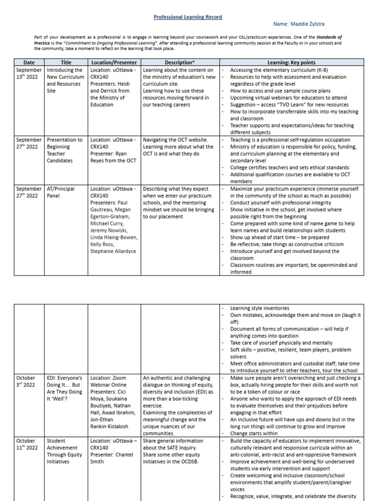 Professional Learning Record Chart Yr | PDF | Teachers | Educational ...