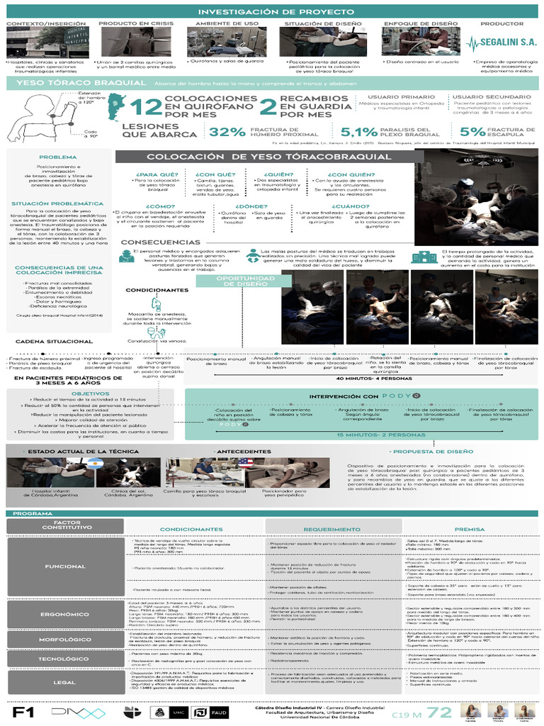 Panel Final 1 Pdf