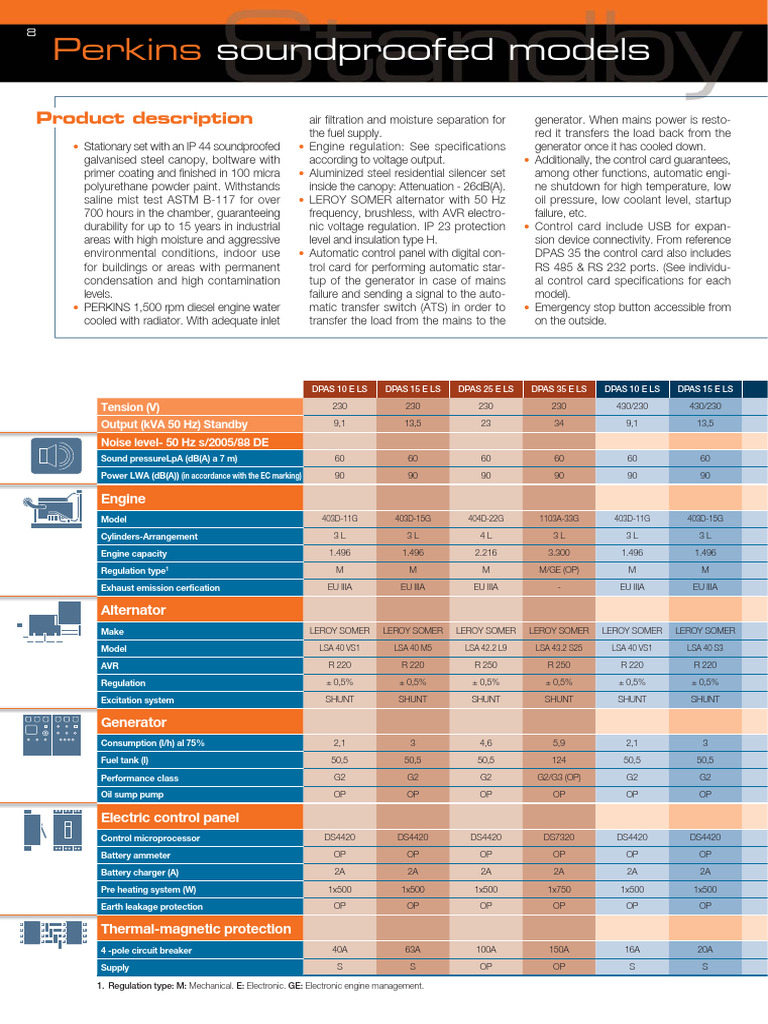 Dpas 10e-550e | PDF | Mains Electricity | Electric Generator