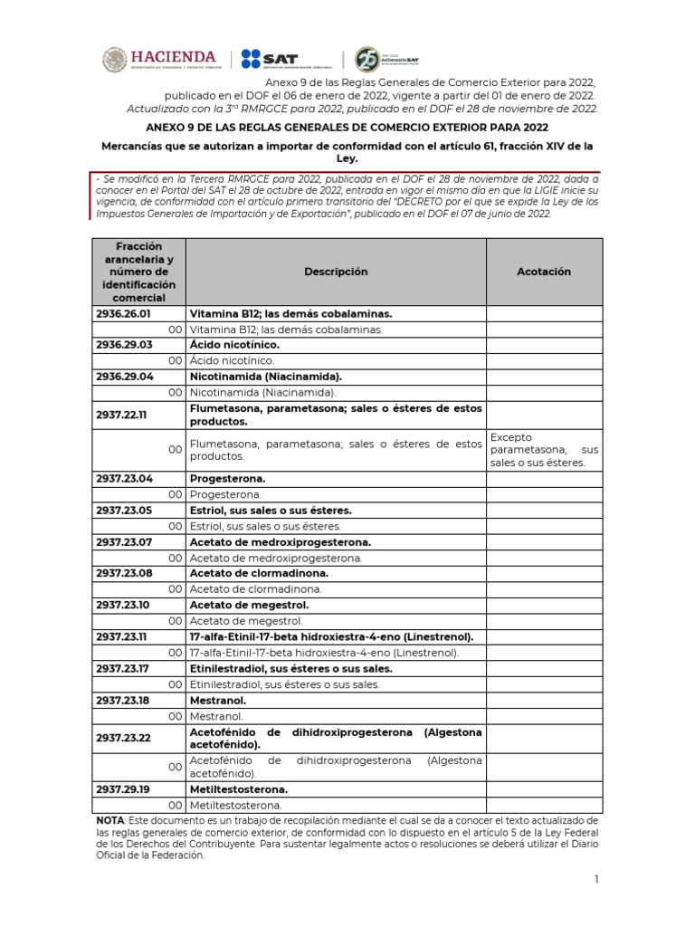Compilado Del Anexo 9 de Las RGCE para 2022 A La 3raRMRGCE para 2022 DOF 28!11!22 | PDF ...