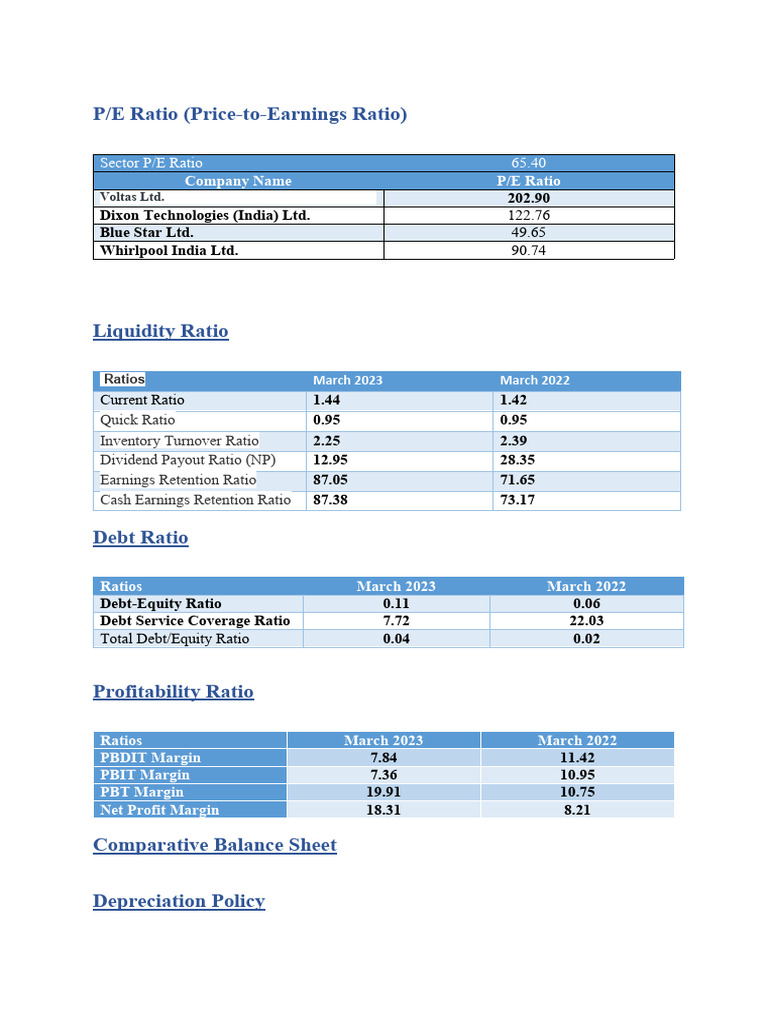 P/E Ratio (Price-to-Earnings Ratio) | Download Free PDF | Dividend | Equity (Finance)