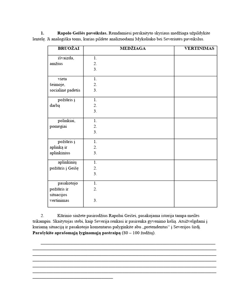 Rapolas Geise Ir Kt. | PDF