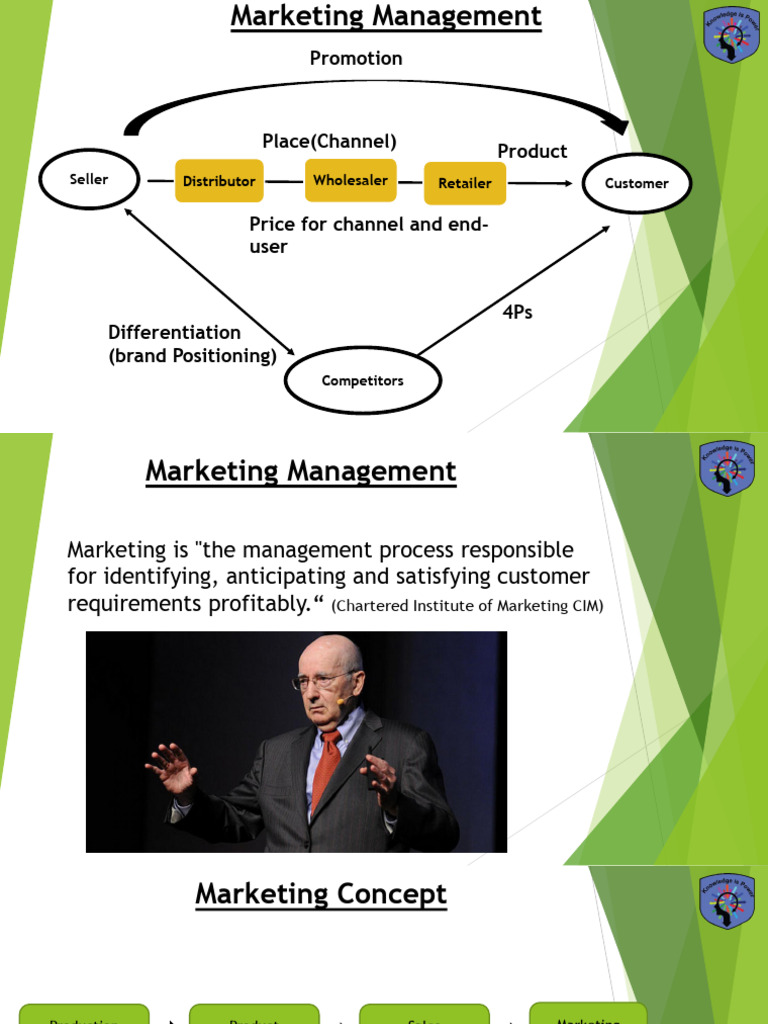 marketing course | PDF | Demand | Retail