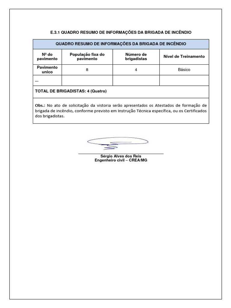 QUADRO RESUMO DE INFORMAÇÕES DA BRIGADA DE INCÊNDIO | PDF