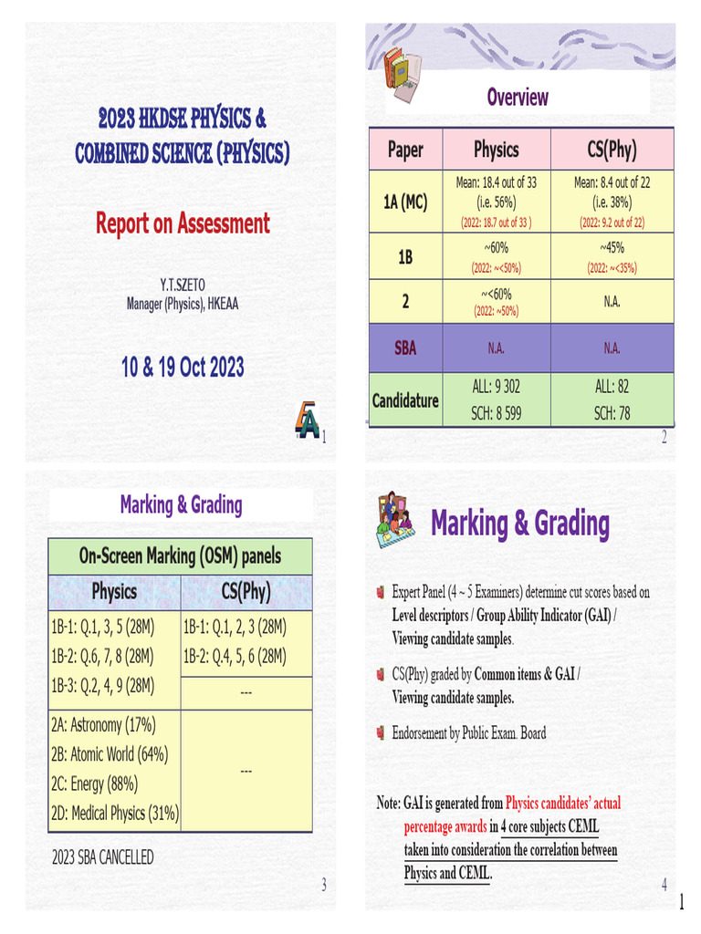 PowerPoint PHY 1023 | PDF