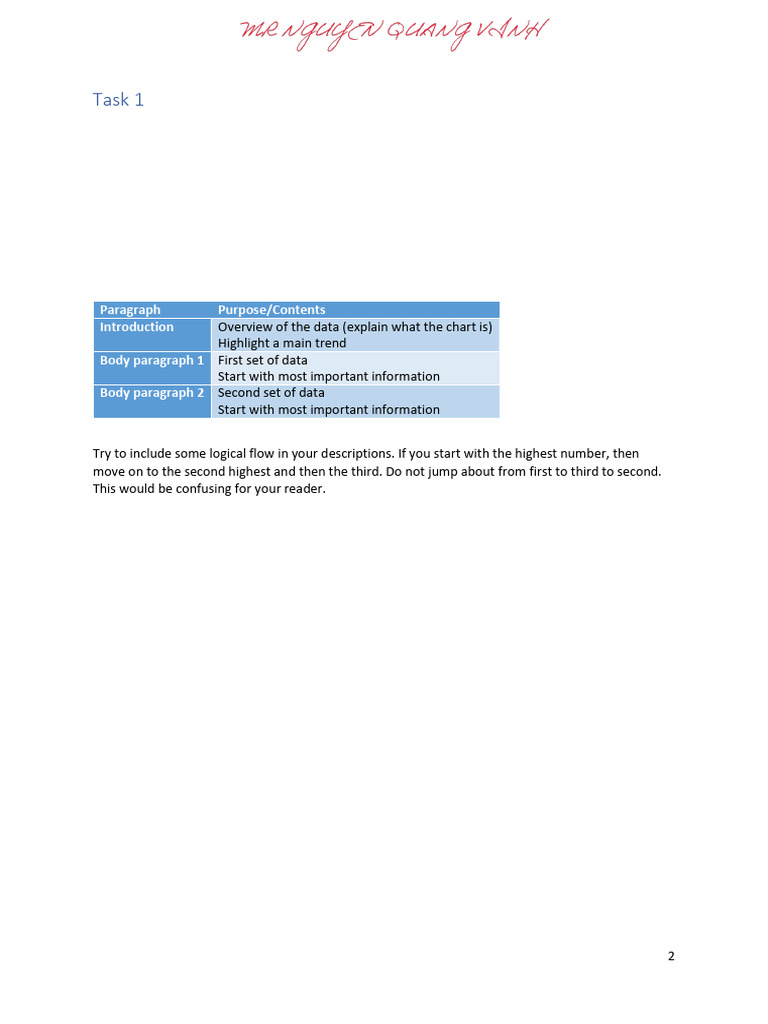 Ielts Writing Task1 0111 | PDF | Renewable Energy | Electricity Generation