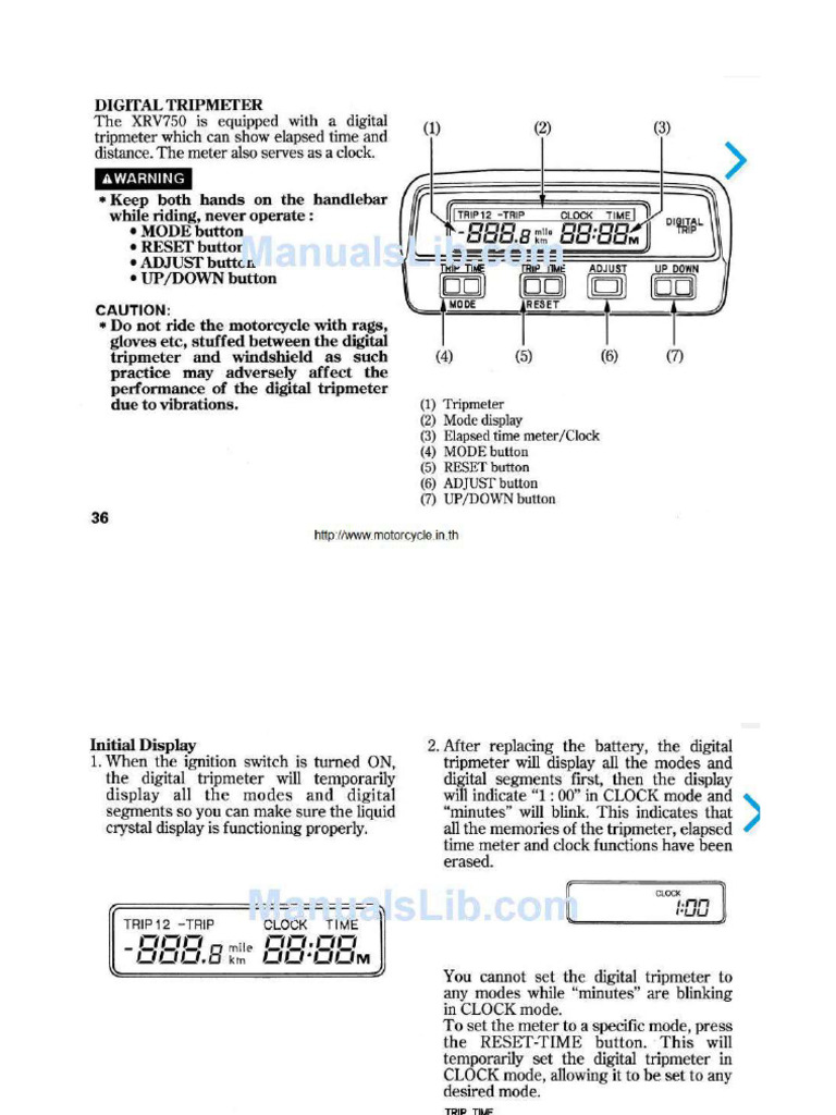 Africa Twin Tripmaster | PDF