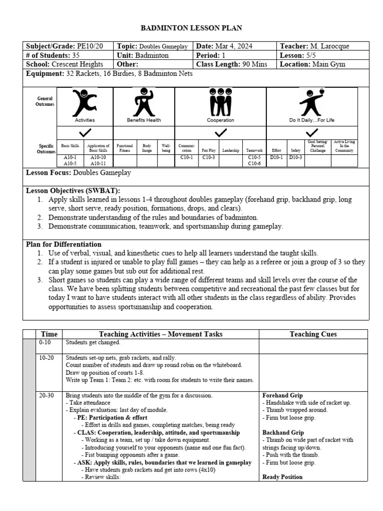 Badminton 5-5 | PDF | Learning | Behavior Modification