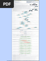 Principales Reglas Del Kikimbol | PDF