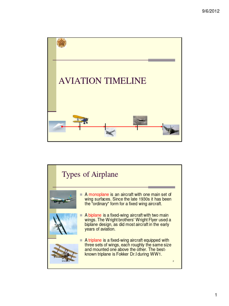 Airport Design Chapter 1 Aviation Timeline | PDF | Aviation | Airplane