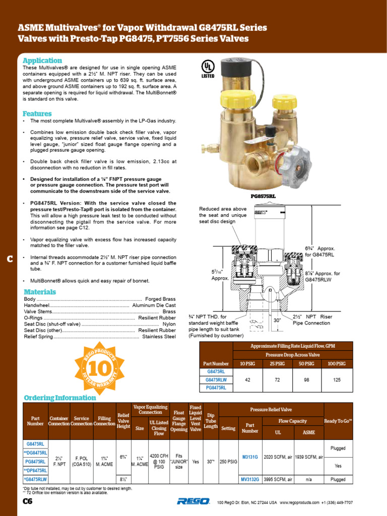 ASME Multivalves® For Vapor Withdrawal G8475RL Series Valves With Presto-Tap PG8475, PT7556 ...