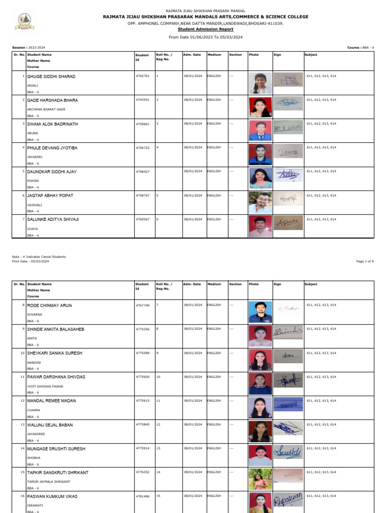 BBA-6 Student Admission Report 2023-24 | PDF