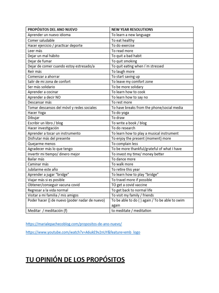 Año Nuevo - Vocabulario | PDF | Artes del Lenguaje y Comunicación