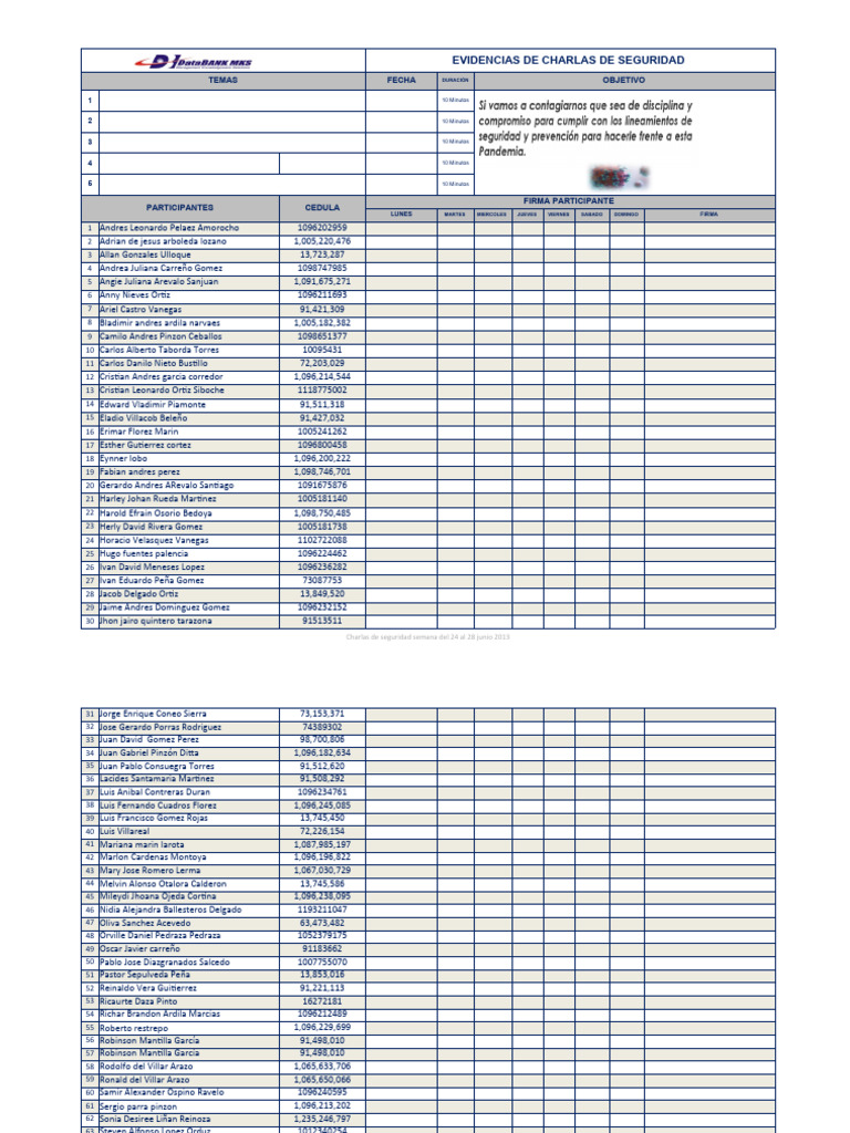 Copia de F-MPGP-EVidencia Charlas de Seguridad | PDF