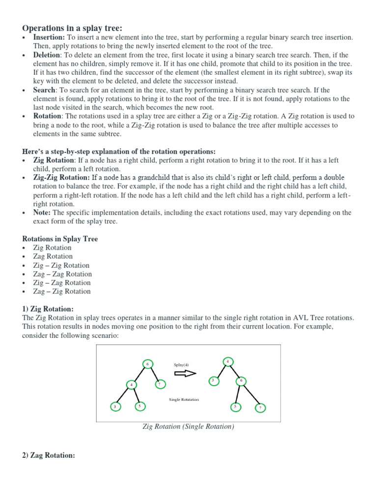 Operations in A Splay Tree | PDF | Algorithms And Data Structures