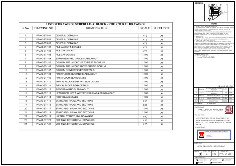 List of Drawings | PDF | Queensland Heritage Register | Culture Of ...