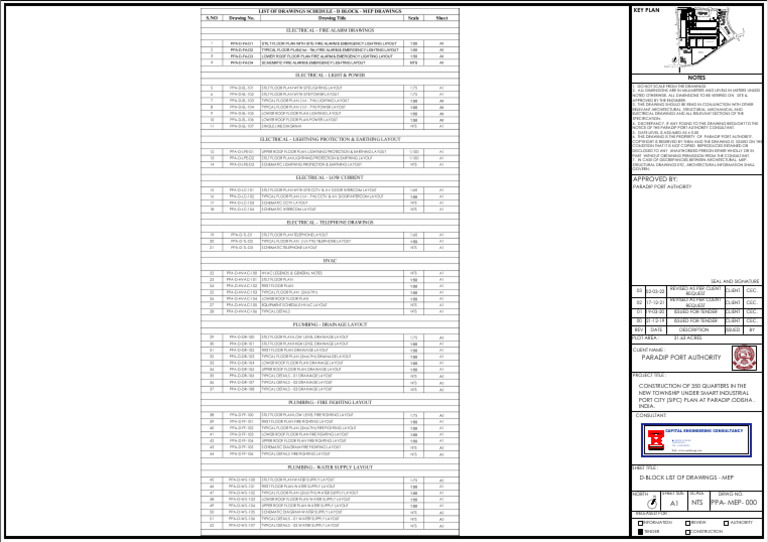 List of Drawings | Download Free PDF | Buildings And Structures ...
