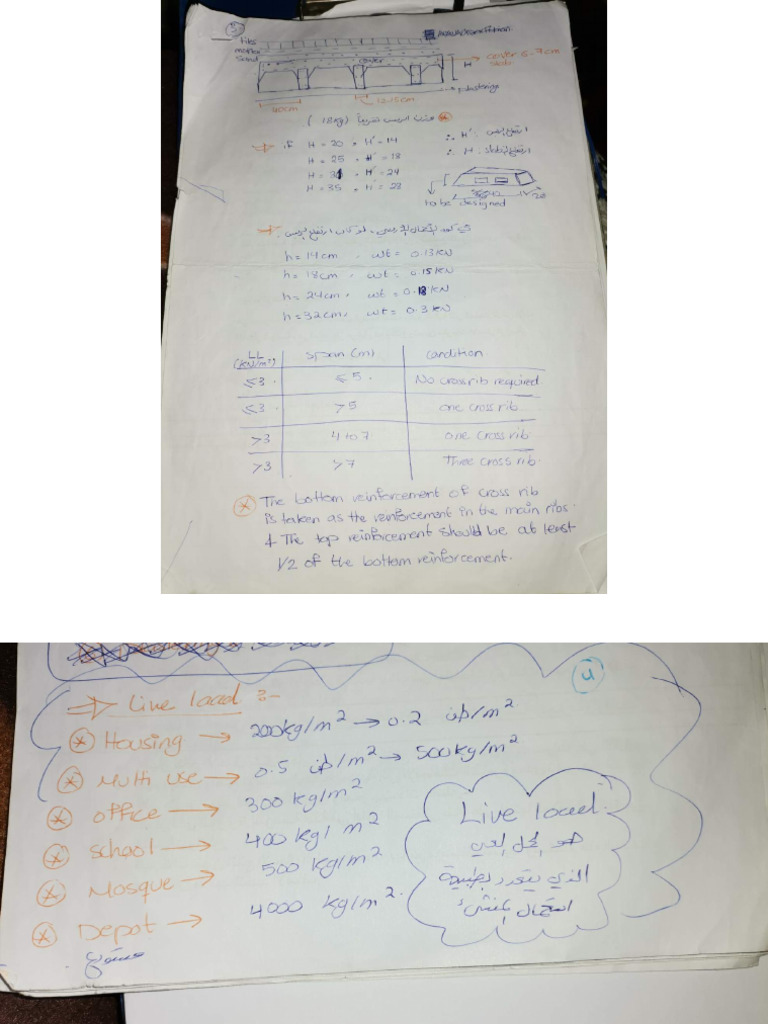 Structure Compressed | PDF