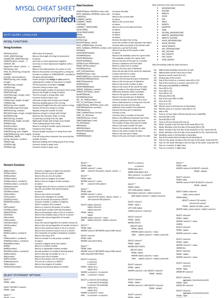 MySQL-Command-Sheet | PDF | String (Computer Science) | Computer Programming