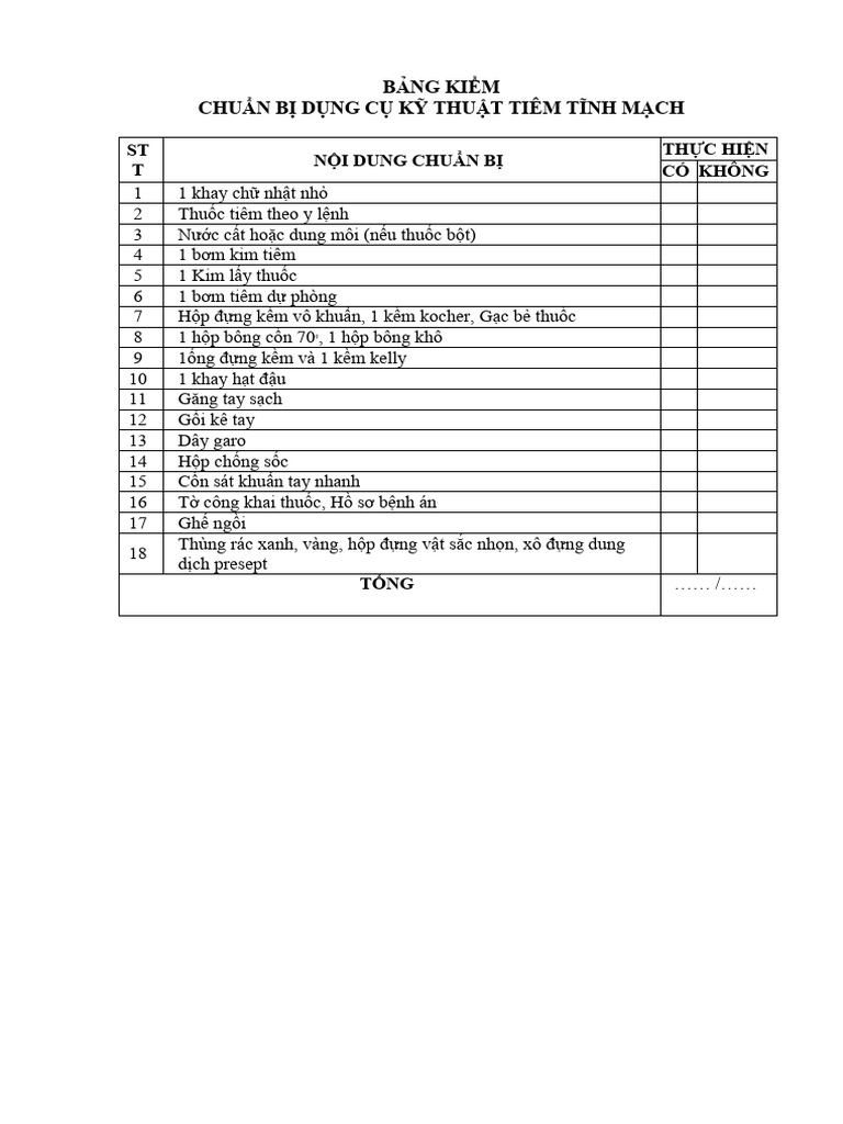 CA - C-BA - NG-KIE - M - Ie - U-Du - o - NG - Docx Filename UTF-8''CÁC-BẢNG-KIỂM-điều-dưỡng | PDF