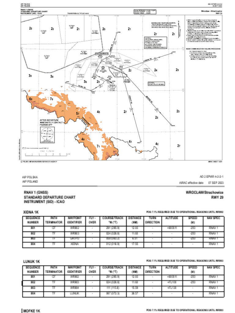 Epwr Rwy29 | PDF | Aerospace | Systems Thinking