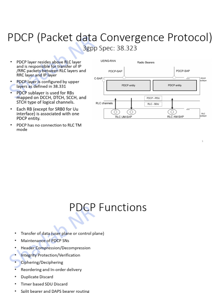 NR PDCP | PDF | Transmission Control Protocol | Computer Engineering