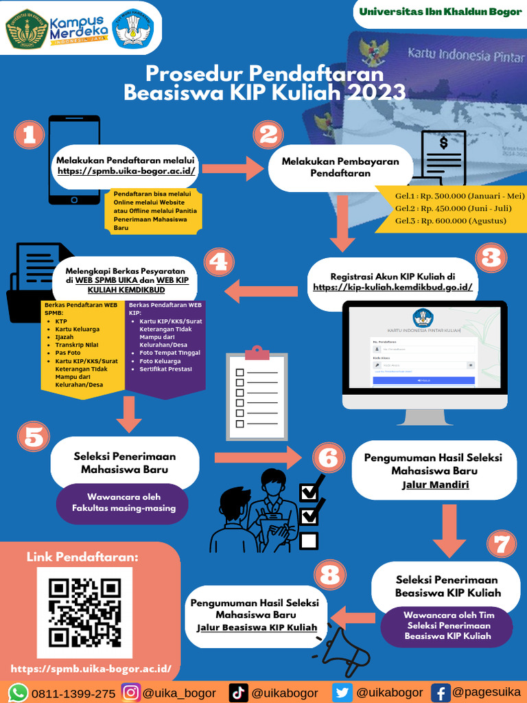 Persyaratan Kip Kuliah | PDF