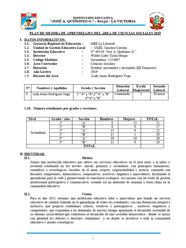 MODELO PLAN DE MEJORA 2019 | PDF | Maestros | Aprendizaje