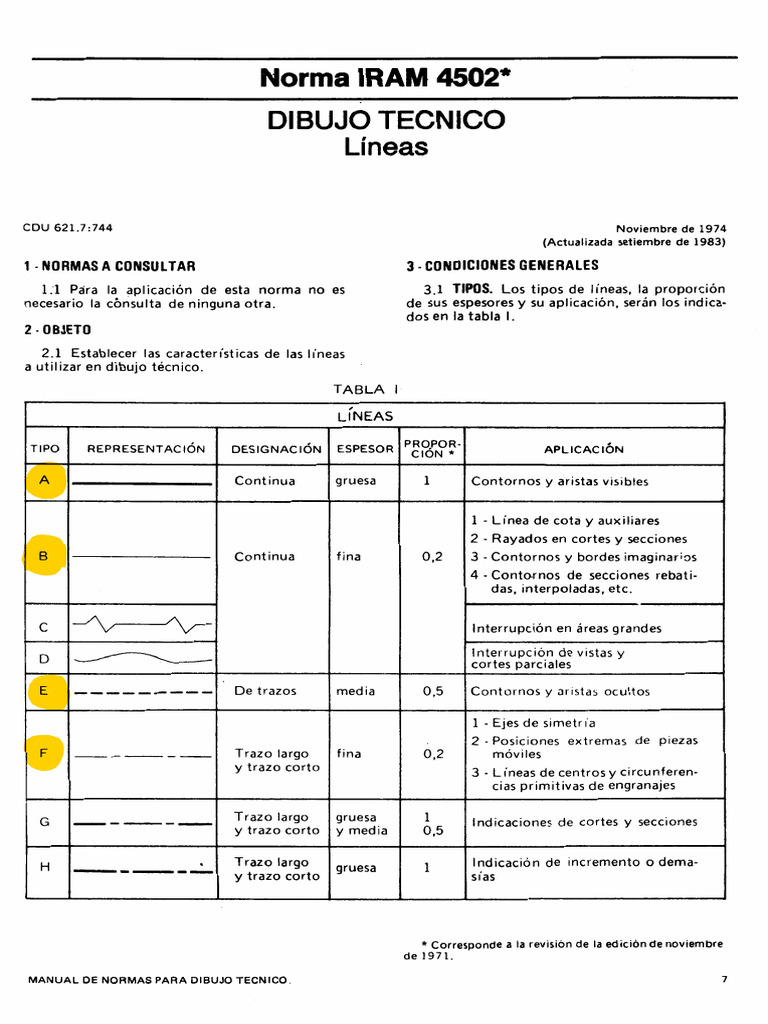 Norma Iram 4502-Lineas | PDF