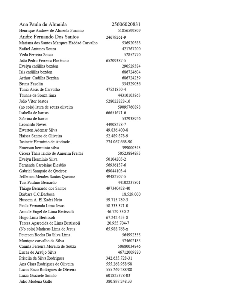 Lista Magic 20 | PDF
