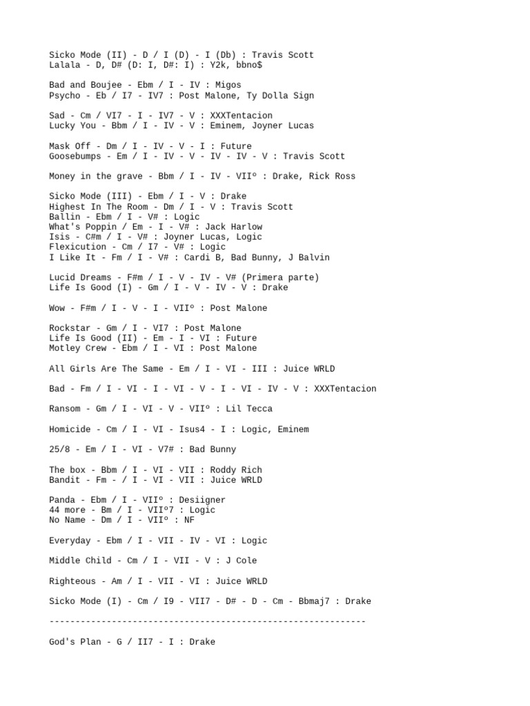 Progresiones Trap Orden Acordes | PDF | Popular Music | Rapping