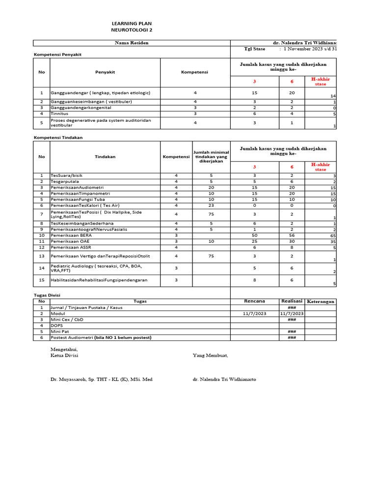 Learning Plan NO 2 | PDF