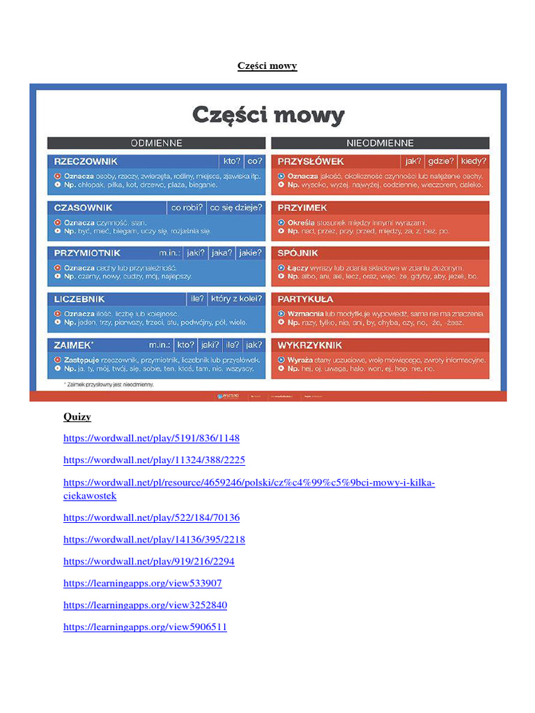 Części Mowy | PDF