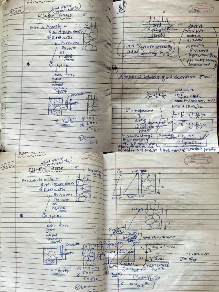 Saket Notes Geotech After Mid Sems Pdf 