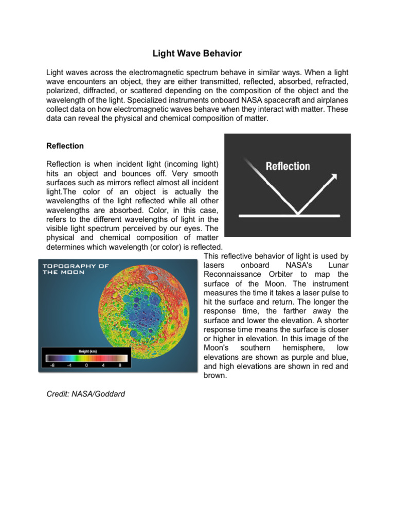 Light Wave Behavior | PDF | Light | Electromagnetic Spectrum