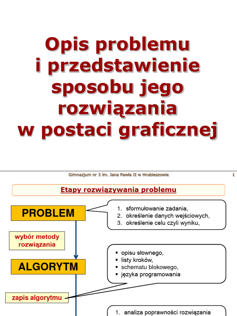 Algorytmy Podstawy | PDF