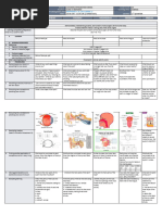Hart Chart | PDF | Physical Therapy | Clinical Medicine