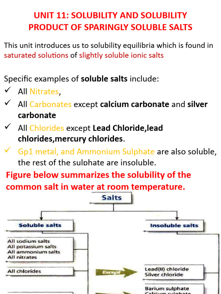 s6 Unit 11. Solubility | PDF | Solubility | Salt (Chemistry)