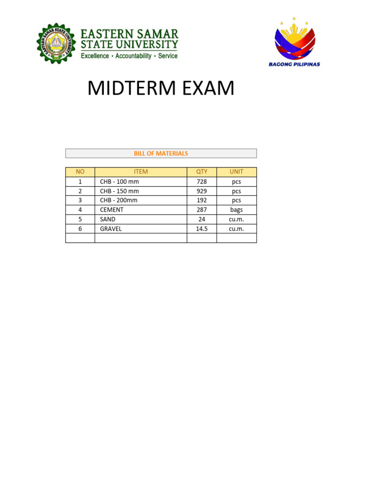 QS BSCE 3A Midterm Exam | PDF | Masonry | Components