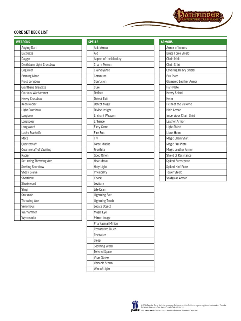 PZO6040 Deck List | PDF | Shield | D20 System