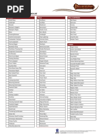 Guide - Class Setups - Post-Moon Lord - Official Calamity Mod Wiki | PDF