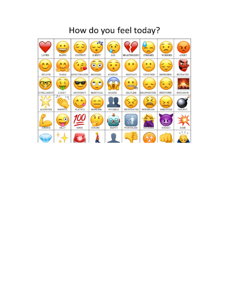 Emoticons and Adjectives | PDF