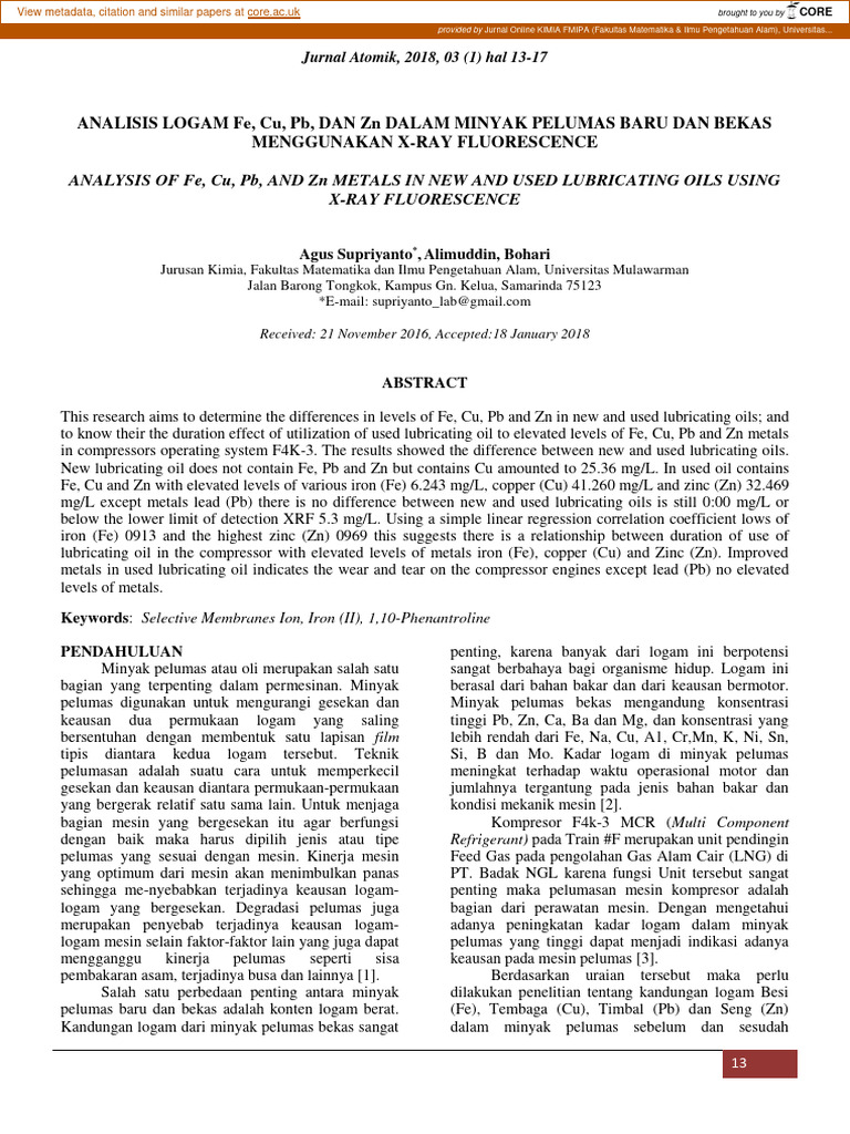 Analisis Logam Fe, Cu, PB, Dan ZN Dalam Minyak Pelumas Baru Dan Bekas ...