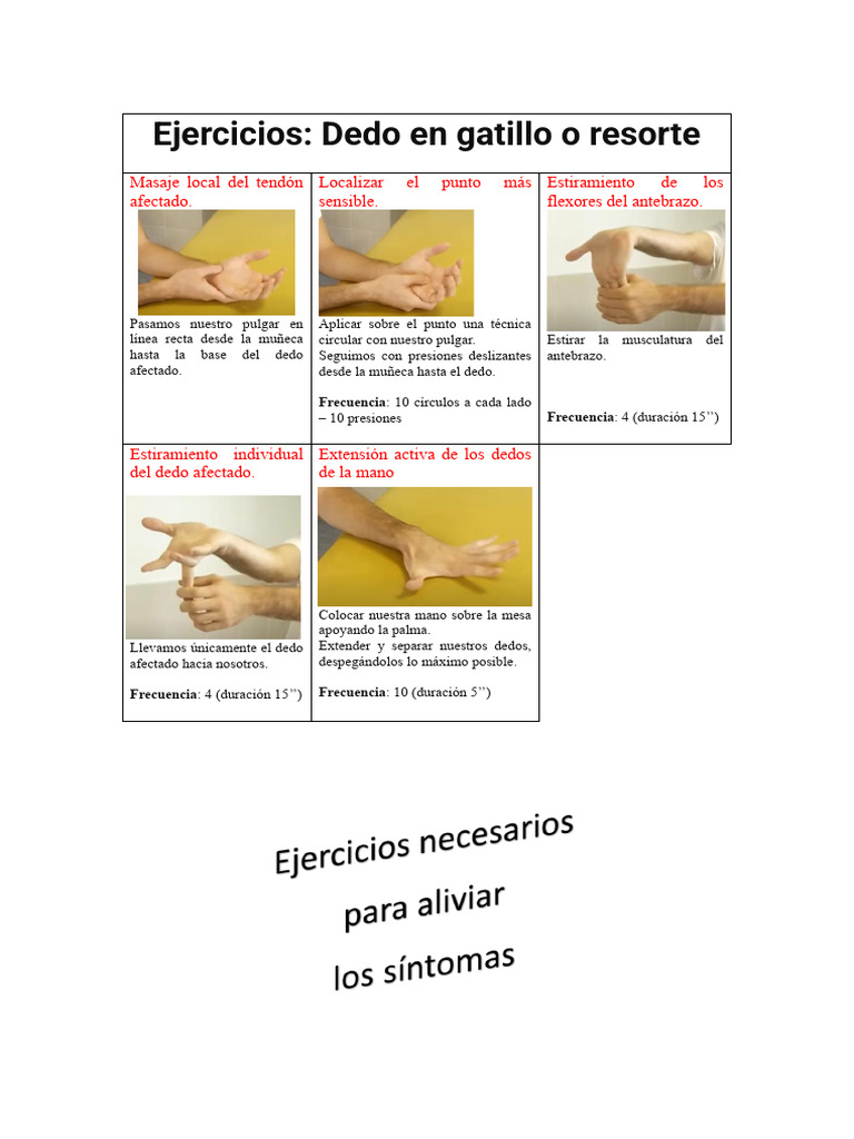 Ejercicios - Dedo en gatillo o resorte | PDF