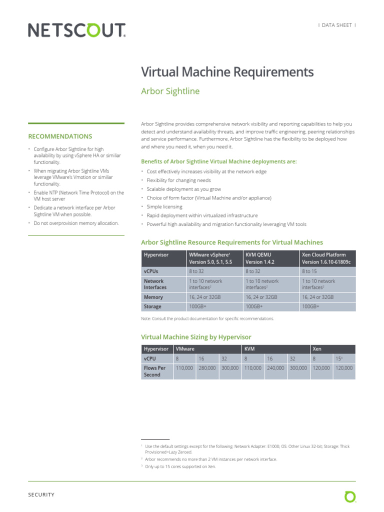 SECPDS - 017 - EN-1801 - Virtual Machine Requirements | PDF | Virtual ...