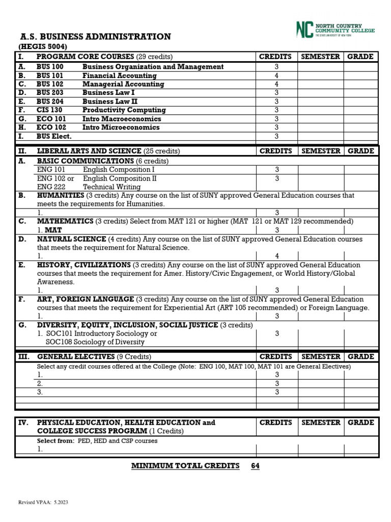 Worksheet - AS Business Administration - 5.2023 | PDF | Liberal Arts ...